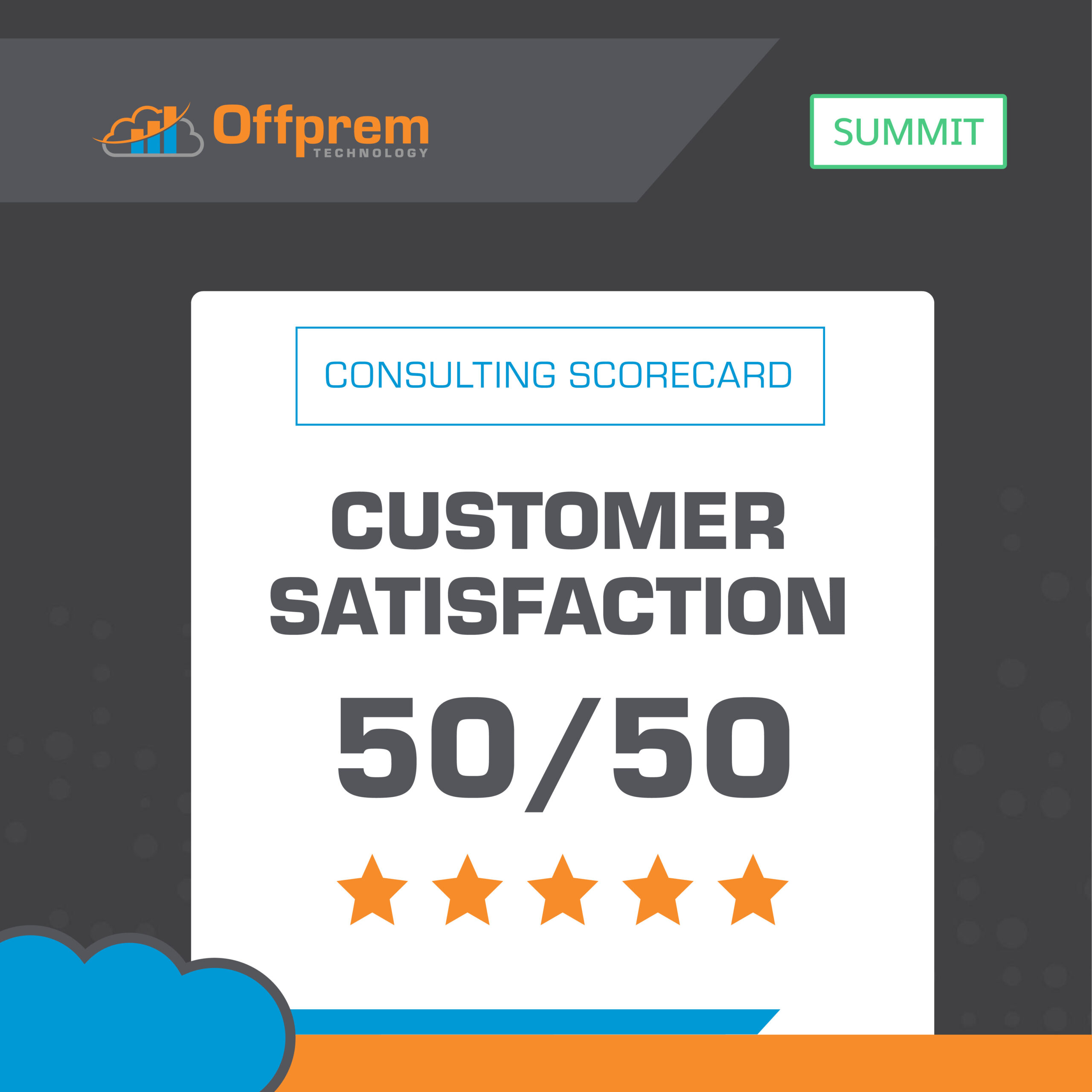 Offprem Technology is Now a Salesforce Summit Partner - Offprem Technology